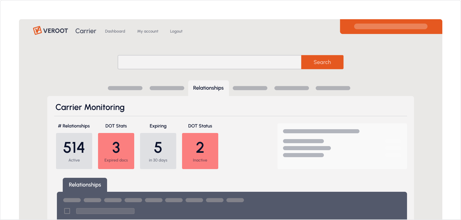 Carrier Compliance Software | Automate with Veroot